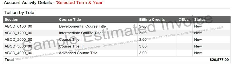 Understanding Your Student Invoice | Fairleigh Dickinson University