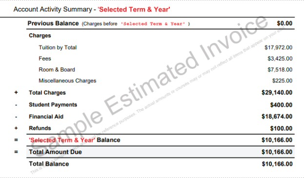 Understanding Your Student Invoice | Fairleigh Dickinson University