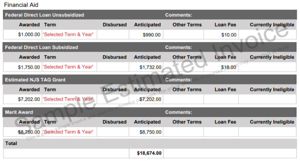 Understanding Your Student Invoice | Fairleigh Dickinson University